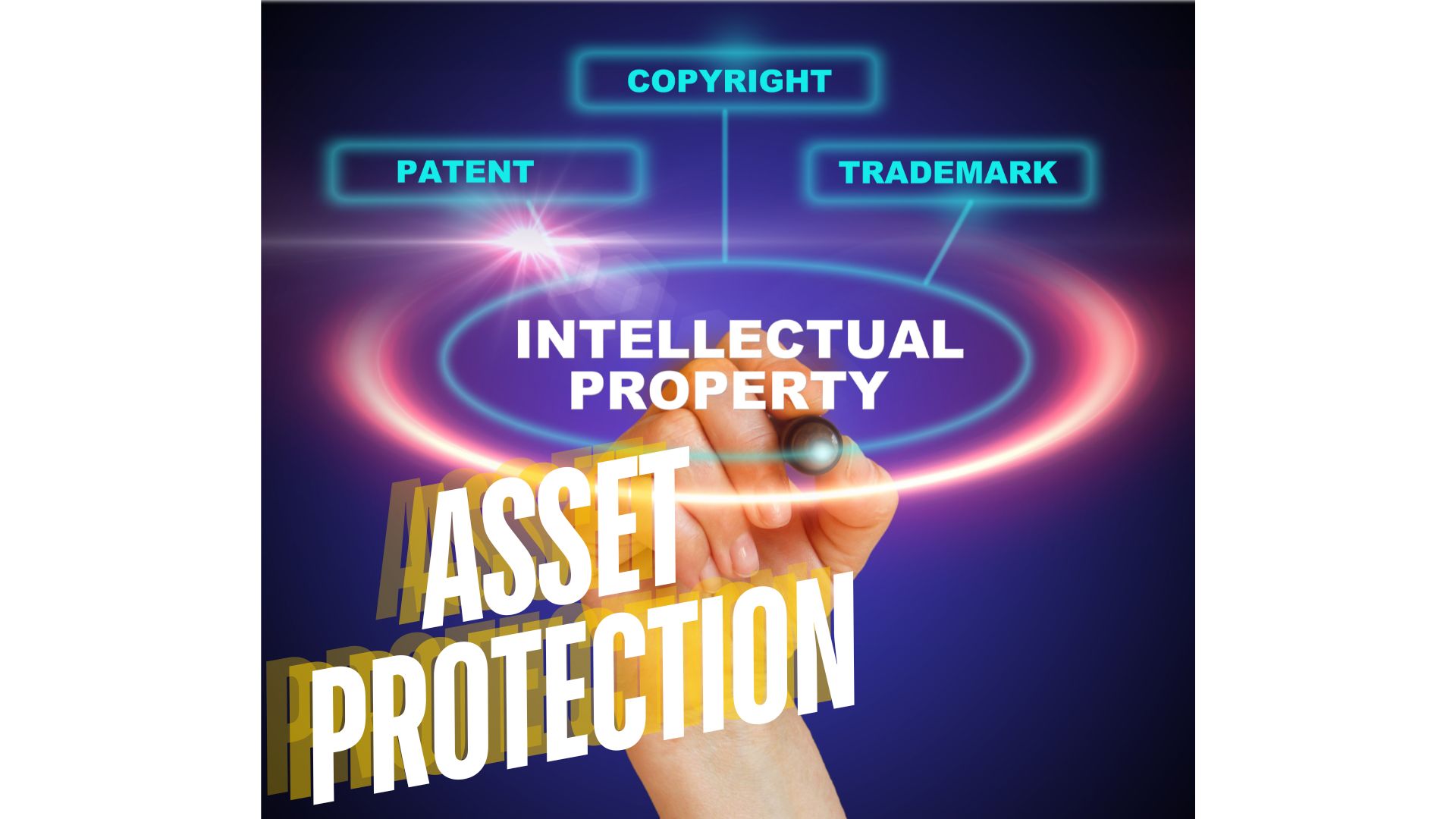 Startup Intellectual Property Protection of Innovations - L.A. TECH ...